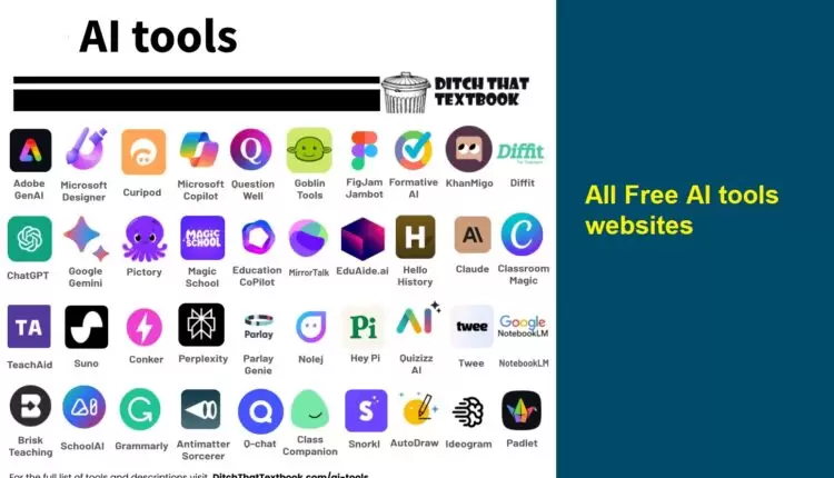 All Free AI tools websites - Daruur